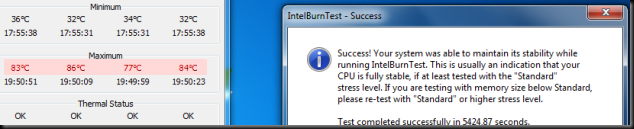 SATsoftware: Intel Burn Test - SATSoftware
